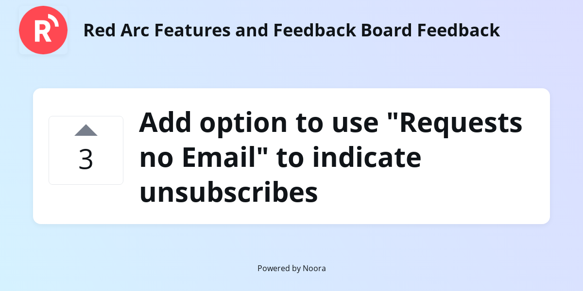 Add option to use "Requests no Email" to indicate unsubscribes | Email Marketing Connector | Red ...